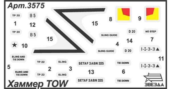 American TOU Anti-Tank HMMWV Hummer Model Kit