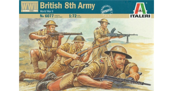 British 8th Army Soldier Model Kit | WWII Military Diorama
