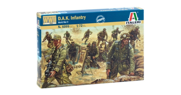 WWII DAK Infantry Model Kit
