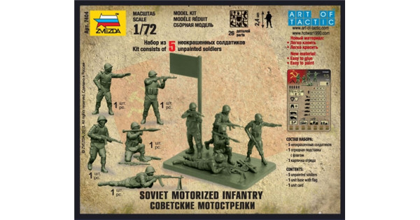 Soviet Motorized Infantry Model Kit
